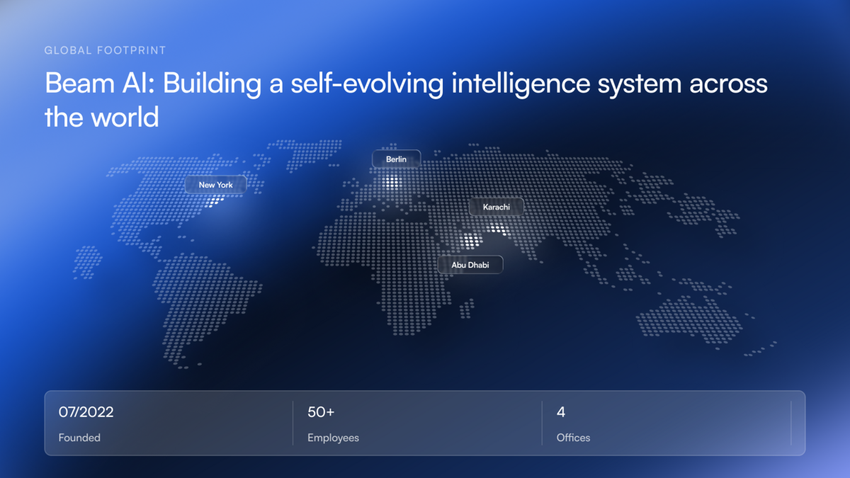 Staff Frontend Engineer - Beam AI