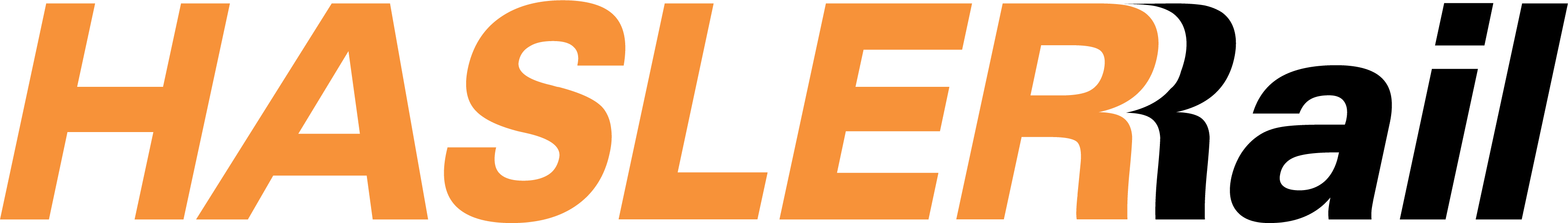 Systems Engineer | Sécheron Hasler Group | Jobs By Workable